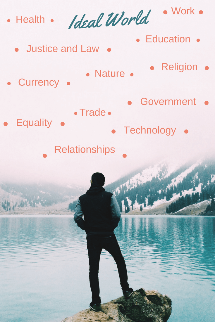 What is Your Vision?